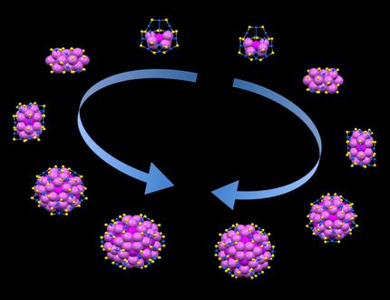 Chiral Gold Nanoclusters: Atomic Level Origins of Chirality,Chemistry ...