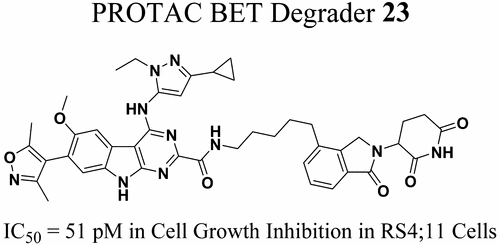 Discovery of a Small-Molecule Degrader of Bromodomain and Extra ...