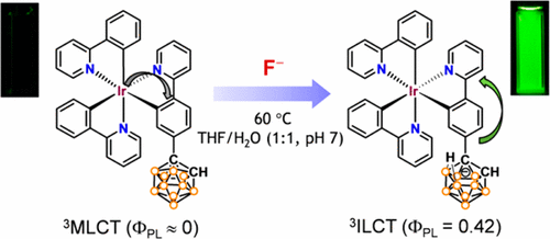 Deboronation-Induced Turn-on Phosphorescent Sensing of Fluorides by ...