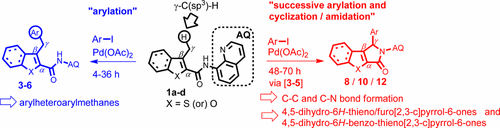 Pd(II)-Catalyzed Arylation and Intramolecular Amidation of γ-C(sp3)–H Bonds: En Route to ...