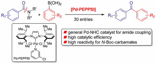 Pd-PEPPSI: Pd-NHC Precatalyst for Suzuki–Miyaura Cross-Coupling ...