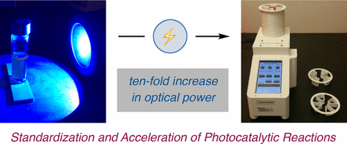 A General Small-Scale Reactor To Enable Standardization and ...