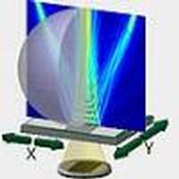 Microsphere-based super-resolution scanning optical microscope,Optics ...