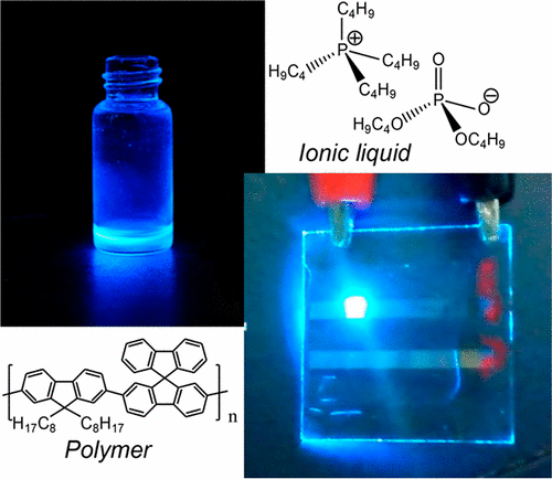 An Ionic Liquid That Dissolves Semiconducting Polymers: A Promising Electrolyte for Bright ...