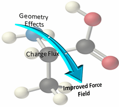 Probing the Importance of Charge Flux in Force Field Modeling,Journal ...