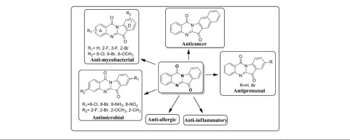Recent synthetic and medicinal perspectives of tryptanthrin,Bioorganic ...