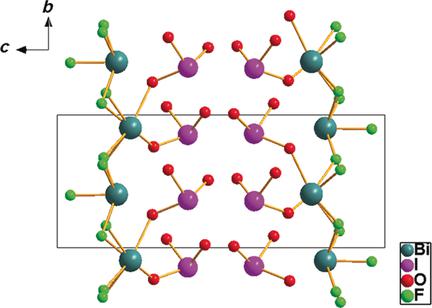 ABi2(IO3)2F5 (A=K, Rb and Cs): A Combination of Halide and Oxide ...
