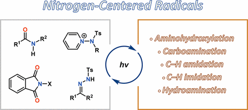 Photochemical Generation of Nitrogen-Centered Amidyl, Hydrazonyl, and ...
