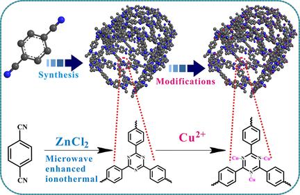 Bioinspired Synthesis of Cu2+-Modified Covalent Triazine Framework: A ...