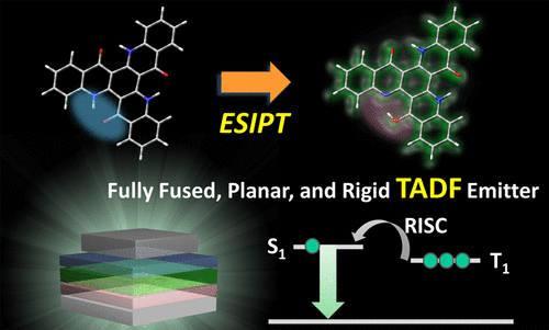 Highly Efficient Thermally Activated Delayed Fluorescence from an ...