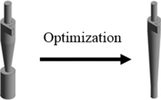 Multi-objective optimization of a Stairmand cyclone separator using ...
