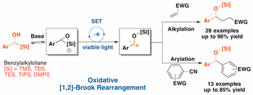Oxidative [1,2]-Brook Rearrangements Exploiting Single-Electron ...