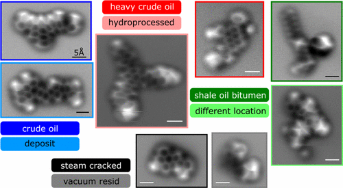 Heavy Oil Based Mixtures of Different Origins and Treatments Studied by ...