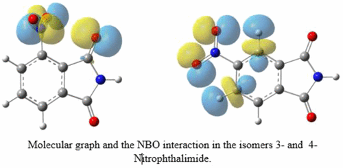 Experimental and Theoretical Thermochemistry of the Isomers 3- and 4 ...