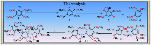 Nitrene insertion into an adjacent o-methoxy group followed by ...
