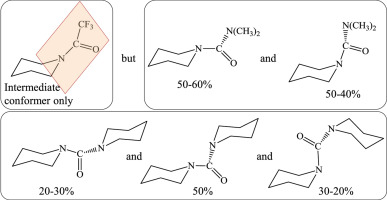 Orbital interaction between electron lone pair and carbonyl group in N ...