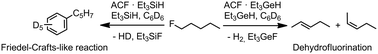 Et3GeH versus Et3SiH: controlling reaction pathways in catalytic C–F ...
