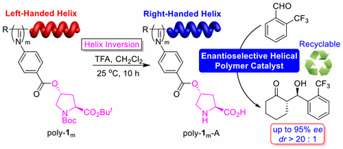 Significant Improvement on Enantioselectivity and Diastereoselectivity of Organocatalyzed ...