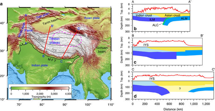 Crustal rheology controls on the Tibetan plateau formation during India ...