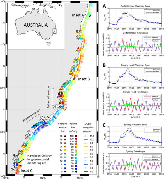 Extreme coastal erosion enhanced by anomalous extratropical storm wave ...