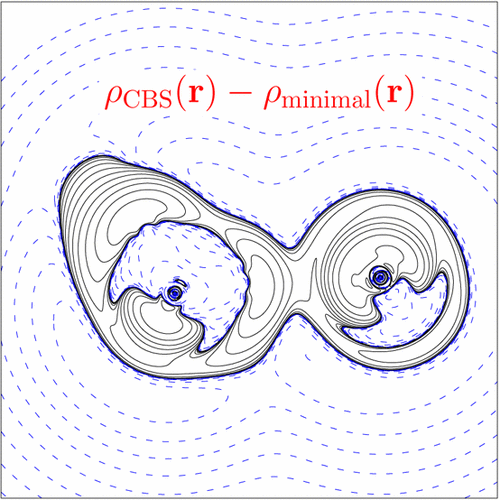 Transferable Atom-Centered Potentials for the Correction of Basis Set Incompleteness Errors in ...