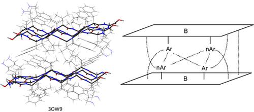 Unexpected Importance of Aromatic–Aliphatic and Aliphatic Side Chain ...