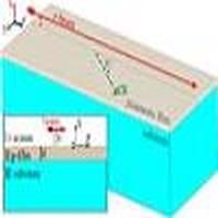 Two-dimensional reversed Cherenkov radiation on plasmonic thin-film ...