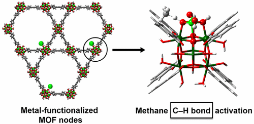Computational Screening of Bimetal-Functionalized Zr6O8 MOF Nodes for ...