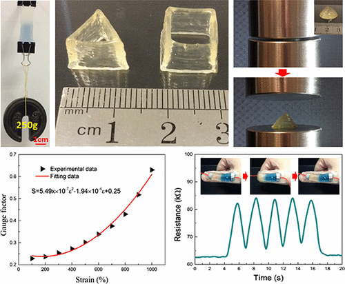 Ultrastretchable and Self-Healing Double-Network Hydrogel for 3D ...