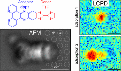 Donor–Acceptor Properties of a Single-Molecule Altered by On-Surface ...