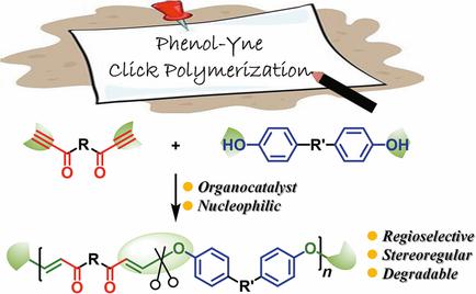 Phenol-yne Click Polymerization: An Efficient Technique to Facilely ...