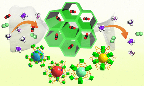 Construction of a Multi-Cage-Based MOF with a Unique Network for Efficient CO2 Capture,ACS ...