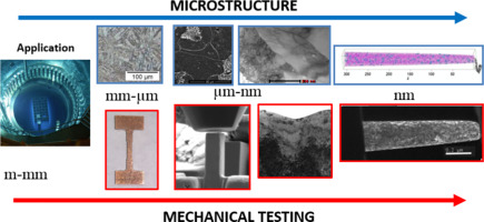 Small-scale mechanical testing on nuclear materials: bridging the ...
