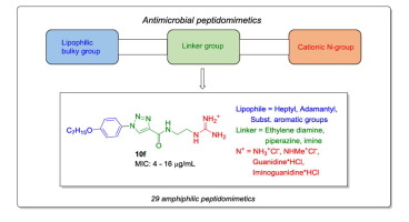 Methyl propiolate and 3-butynone: Starting points for synthesis of ...