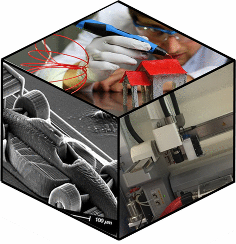 Polymers for 3D Printing and Customized Additive Manufacturing,Chemical ...