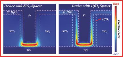 Solving the Scaling Issue of Increasing Forming Voltage in Resistive ...
