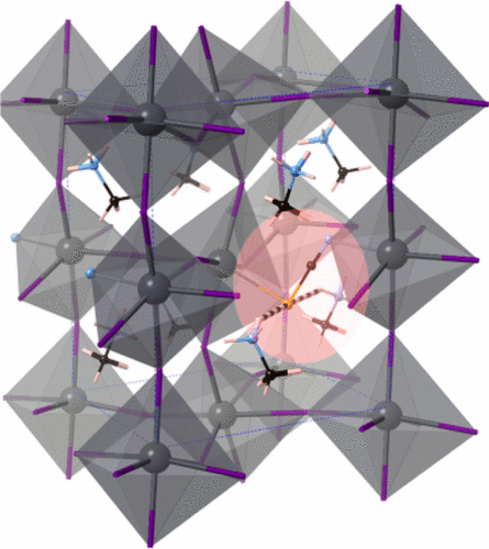 Atomic-Level Design of Water-Resistant Hybrid Perovskites for Solar ...