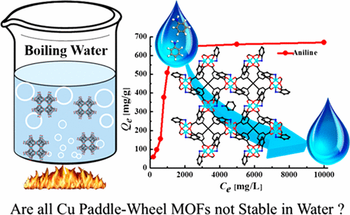 A Copper(II)-Paddlewheel Metal–Organic Framework with Exceptional ...