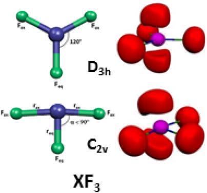 The bonding picture in hypervalent XF3 (X = Cl, Br, I, At) fluorides ...