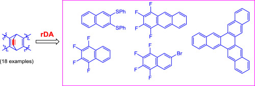 通过 逆- 狄尔斯-阿尔德反应获得多取代的萘 和蒽,Tetrahedron - X-MOL