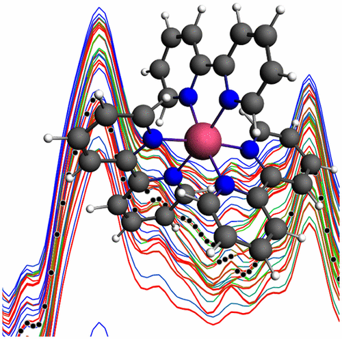 Trajectory Surface-Hopping Dynamics Including Intersystem Crossing in ...