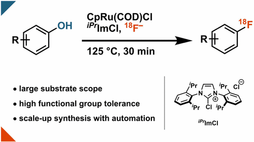 18F-Deoxyfluorination of Phenols via Ru π-Complexes.,ACS Central ...
