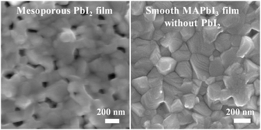 Control of the morphology of PbI2 films for efficient perovskite solar ...