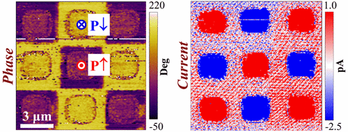 Controllable Photovoltaic Effect of Microarray Derived from Epitaxial ...