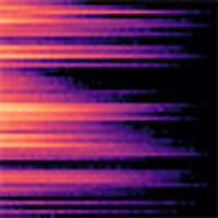 Relativistic electron acceleration by mJ-class kHz lasers normally ...
