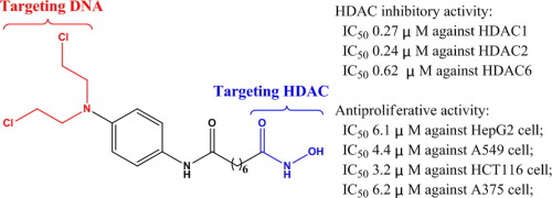具有有效DNA / HDAC双靶向抑制活性的苯丁酸氮芥衍生物的合理设计，合成和初步抗肿瘤活性评估,Bioorganic & Medicinal ...