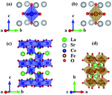 First-principles study on the electronic, optical and thermodynamic ...