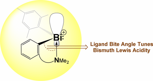 Consequence of Ligand Bite Angle on Bismuth Lewis Acidity,Inorganic ...