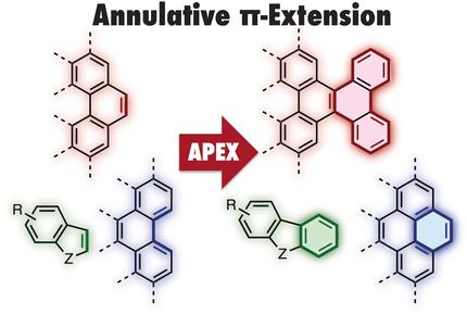 Annulative π-Extension (APEX): Rapid Access to Fused Arenes ...