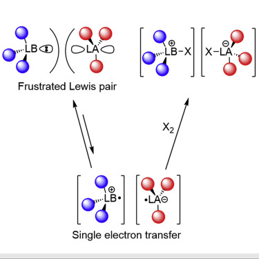 A Radical Mechanism for Frustrated Lewis Pair Reactivity,Chem - X-MOL